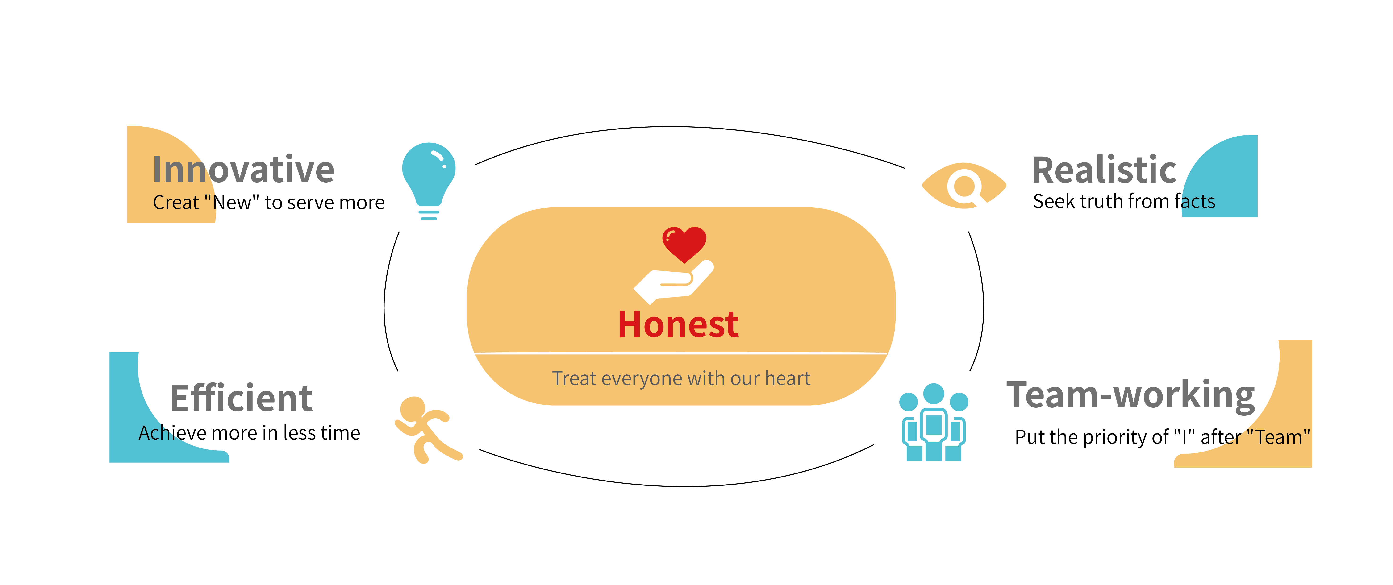 Solarbio-One-stop Solution Provider For Life-Science